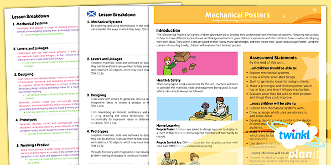 D&T: Mechanical Posters LKS2 Planning Overview CfE