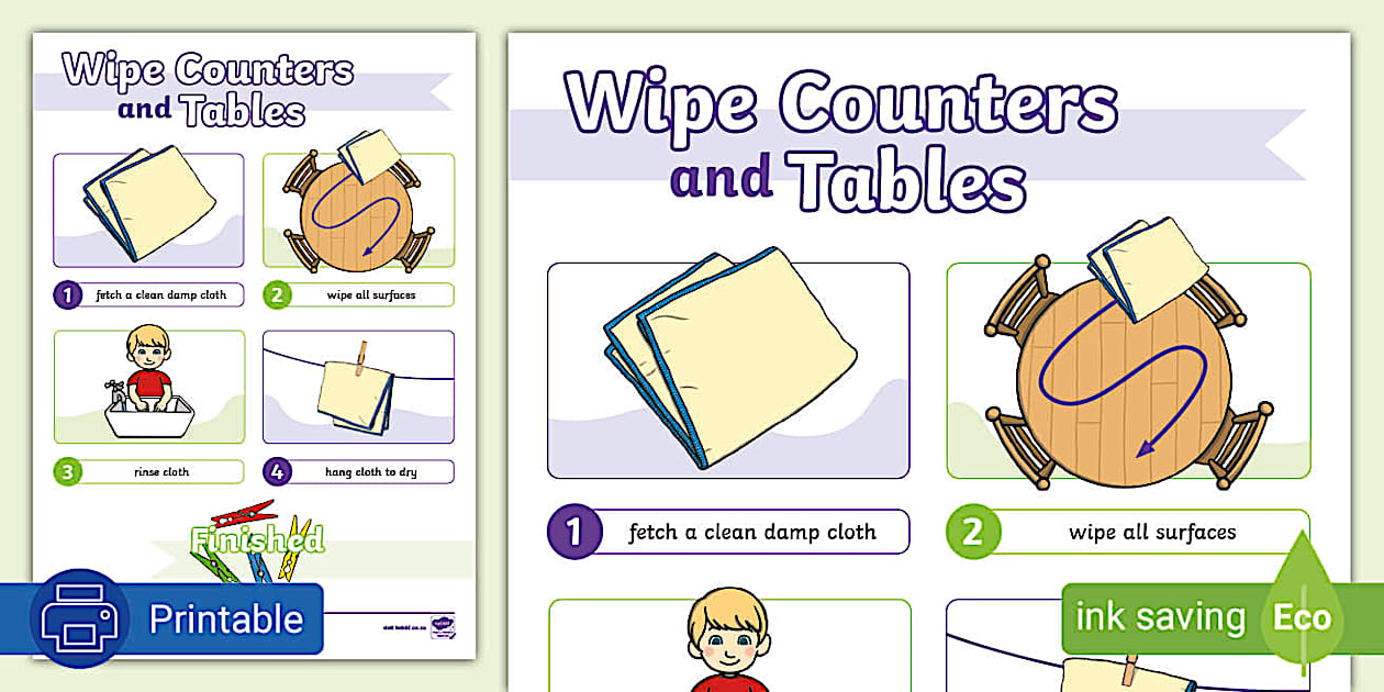 How to Wipe Counters and Tables Within a Task Schedule