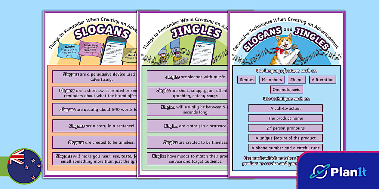 Writing to Persuade Slogans and Jingles: Display Resources