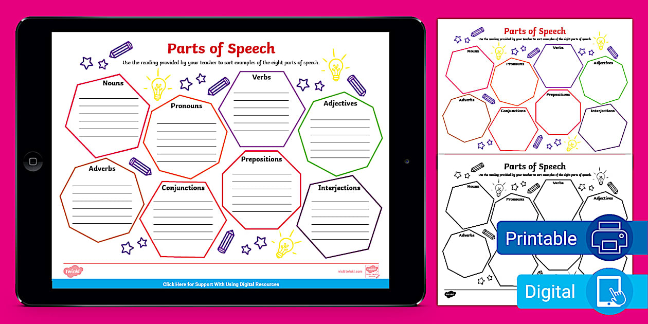 Sixth Grade Parts of Speech Doodle Organizer - Twinkl