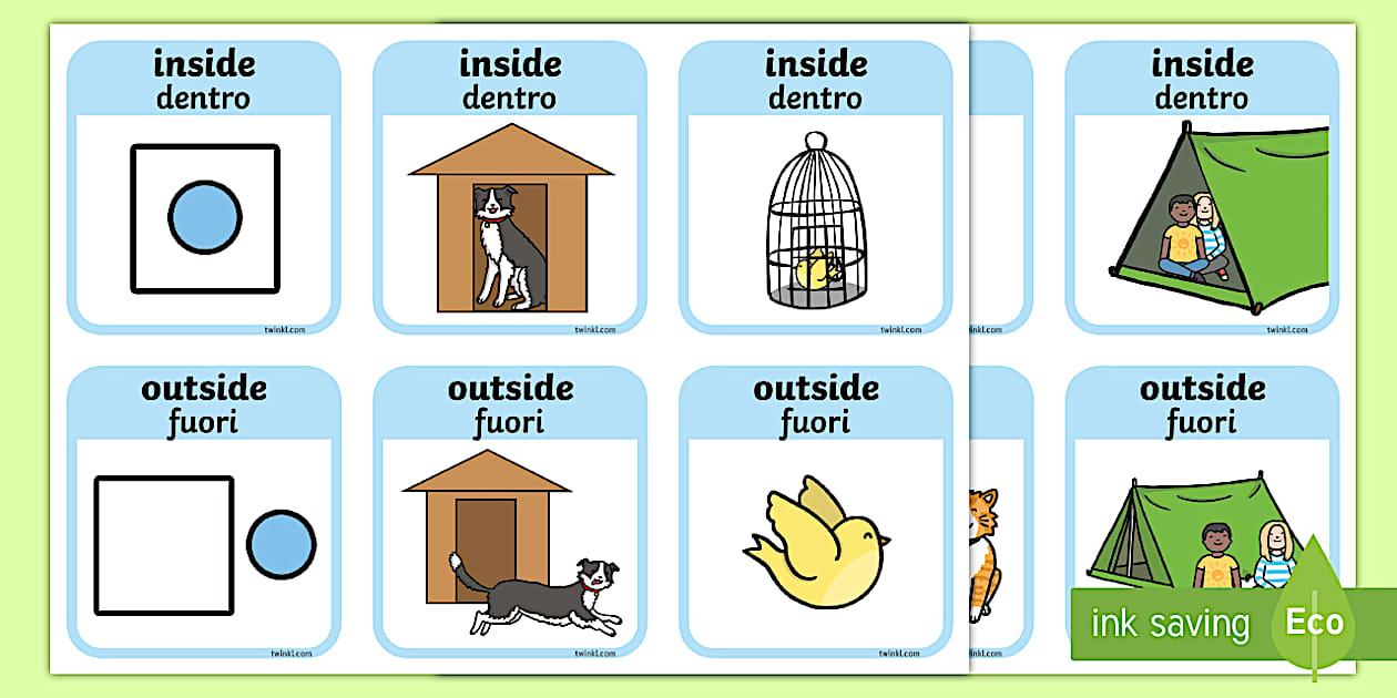 Outside and Inside Locational Prepositions Word Cards English/Italian