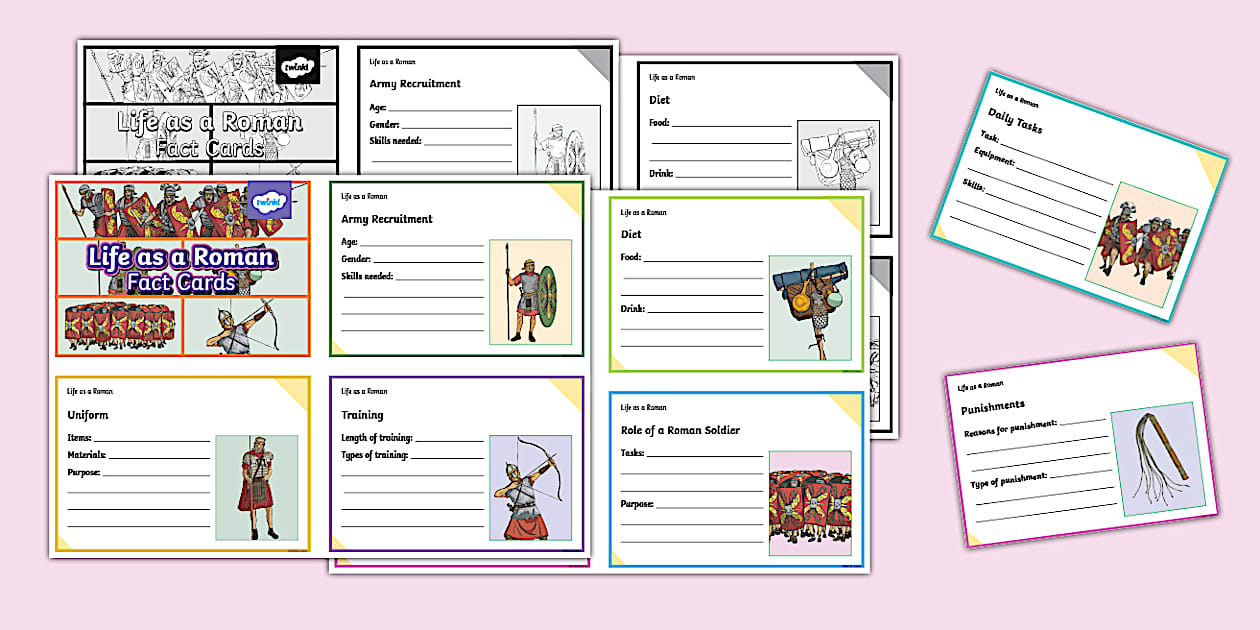 Life as a Roman Fact Cards Template (teacher made) - Twinkl