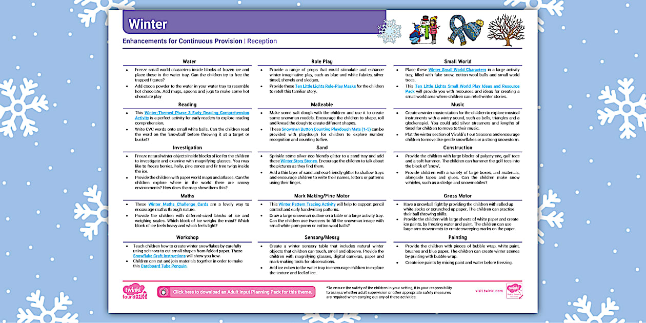 Kindergarten Winter Continuous Provision Planning Ideas (Reception) (New