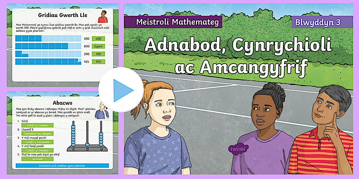 Pŵerbwynt Meistroli Mathemateg Blwyddyn 3 – Adnabod, Cynrychioli ac