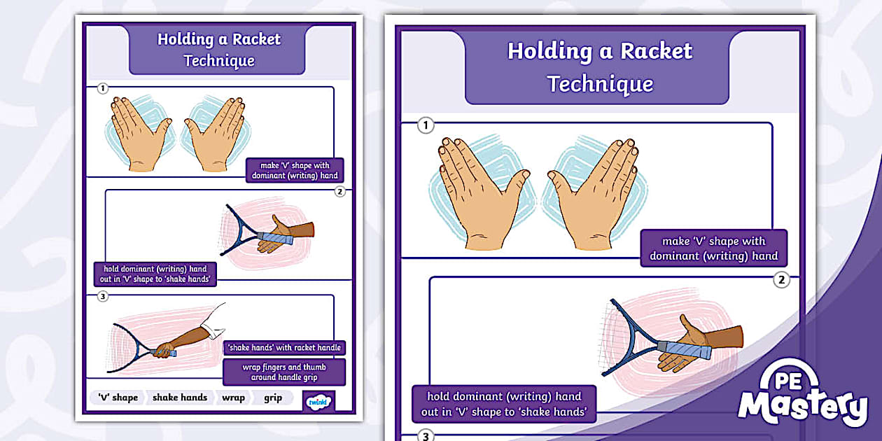 Tennis Racket Grip Guide Poster - PE Mastery (Teacher-Made)