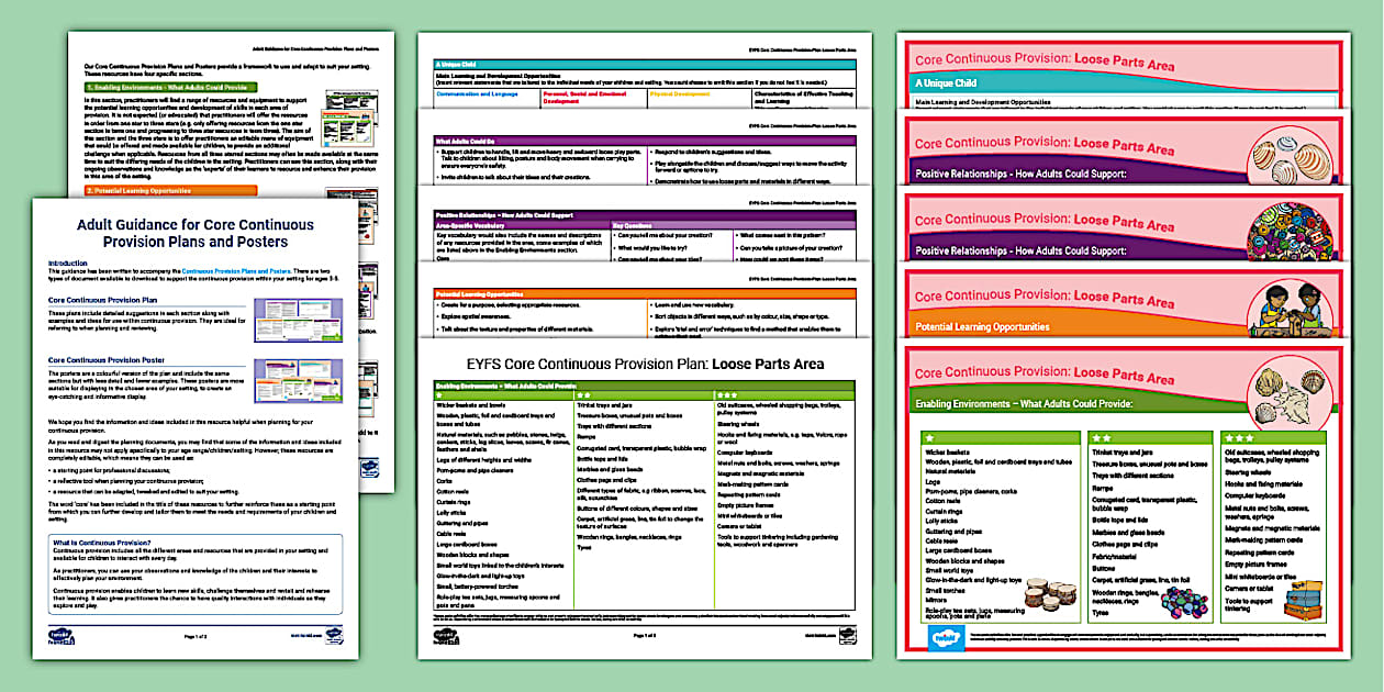 Kindergarten Loose Parts Continuous Provision Planning Pack Ages 3-5