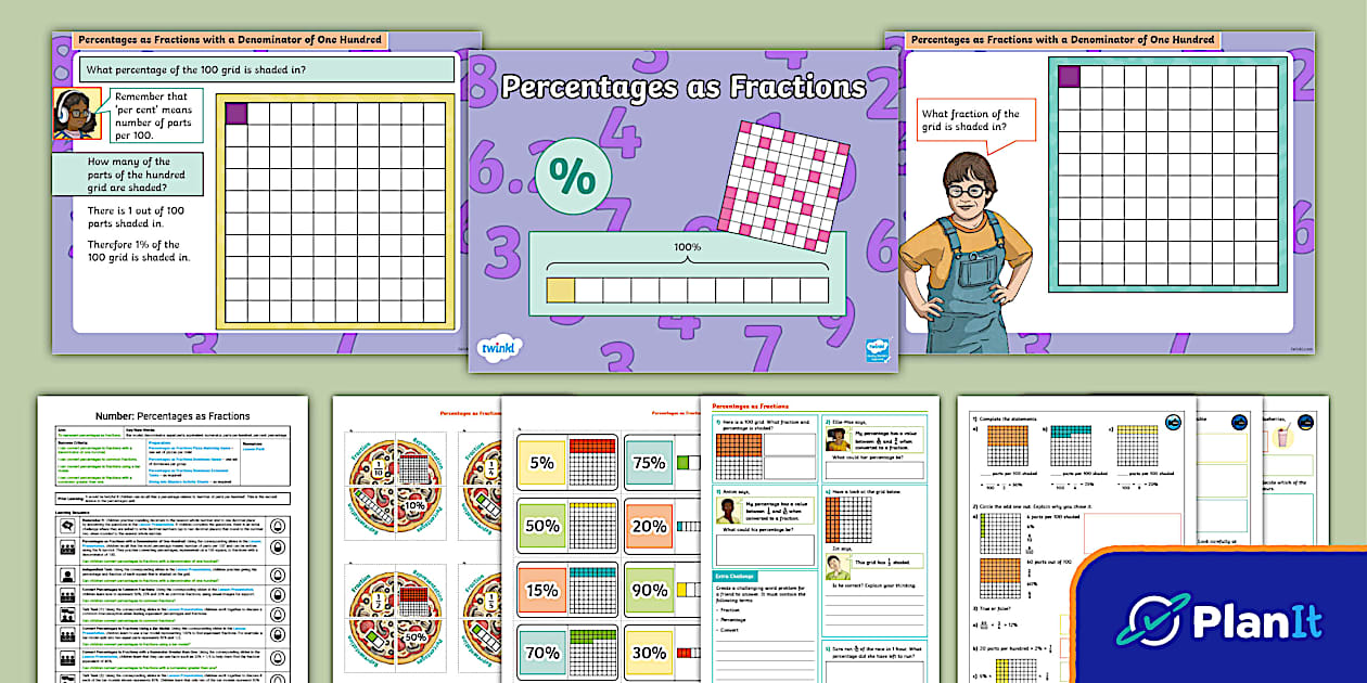 Year 5 Number: Percentages Lesson 2 Percentages as Fractions