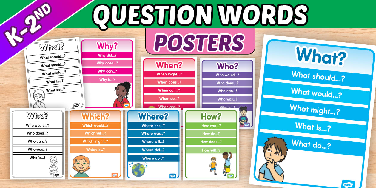 Question Words Sentence Starter Posters (teacher made)