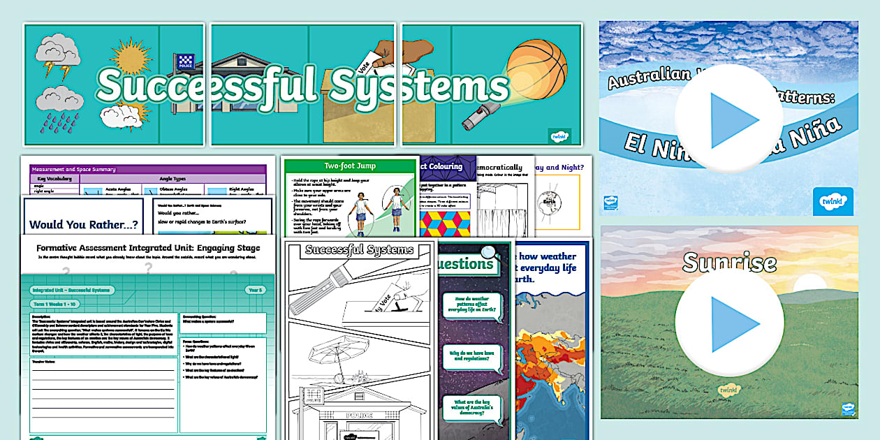Successful Systems Weeks 1-2 Integrated Unit Resource Pack