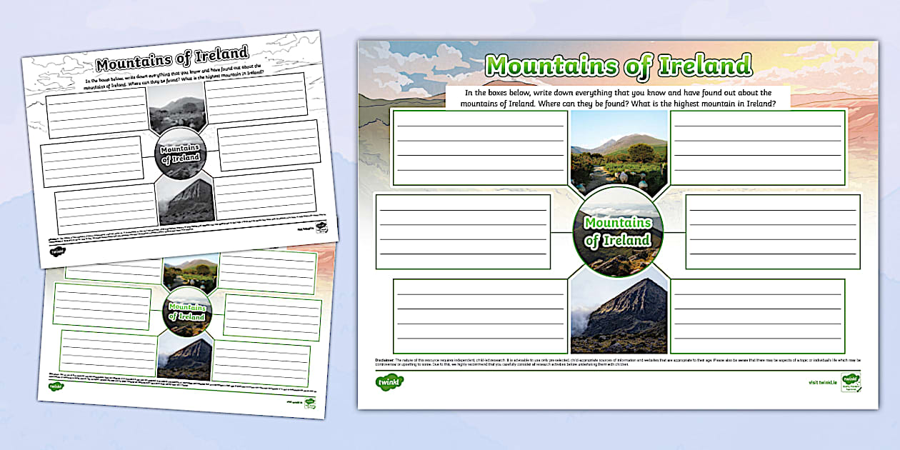 Mountains of Ireland Mind Map (teacher made) - Twinkl