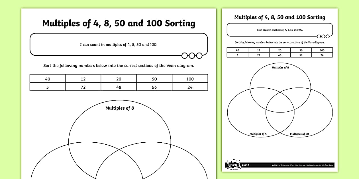 Sorting Multiples 3 Way Venn Diagram Template - Maths