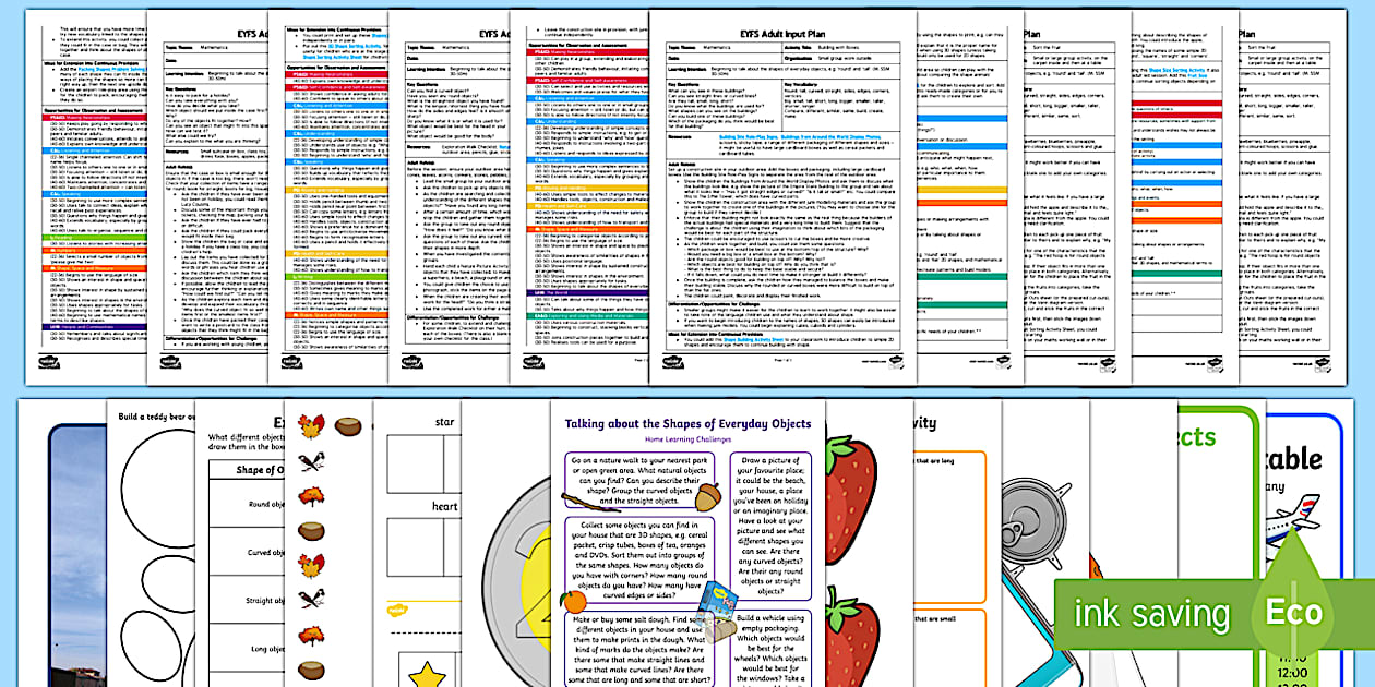 Beginning to Talk About the Shapes of Everyday Objects