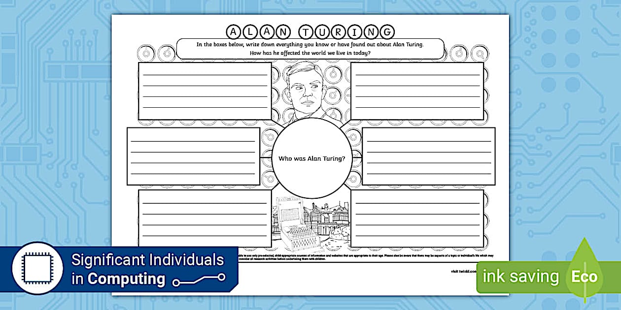 Alan Turing Mind Map (teacher made) - Twinkl