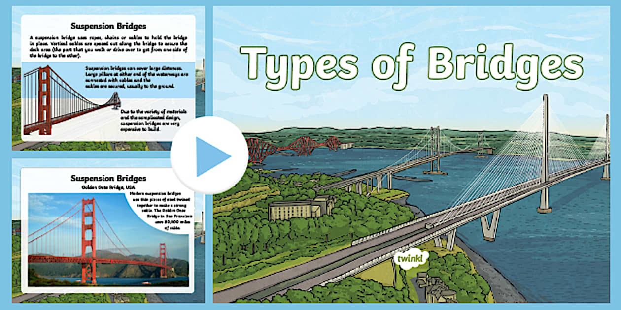 Types of Bridges PowerPoint – STEM Teaching Resources