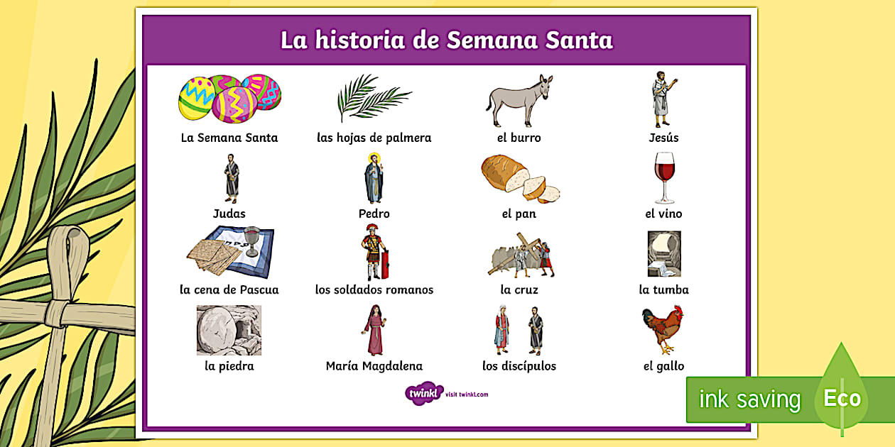 The Easter Story Spanish Word Mat - Twinkl