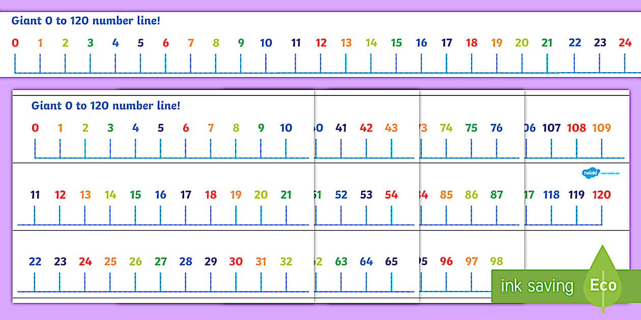 Giant 0 to 120 Number Line (teacher made) - Twinkl