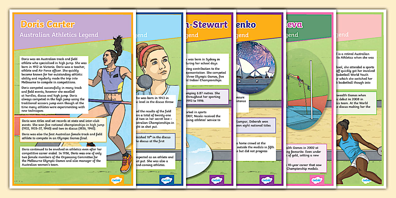 Australian Female Field Legends of Athletics Poster Set
