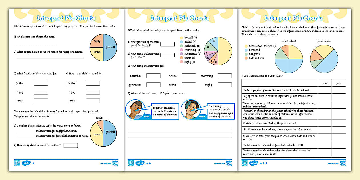 👉 Year 6 Interpret Pie Charts Activity Sheets - Twinkl