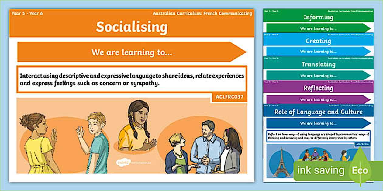 Australian Curriculum French 5-6 Content Descriptions Display Posters