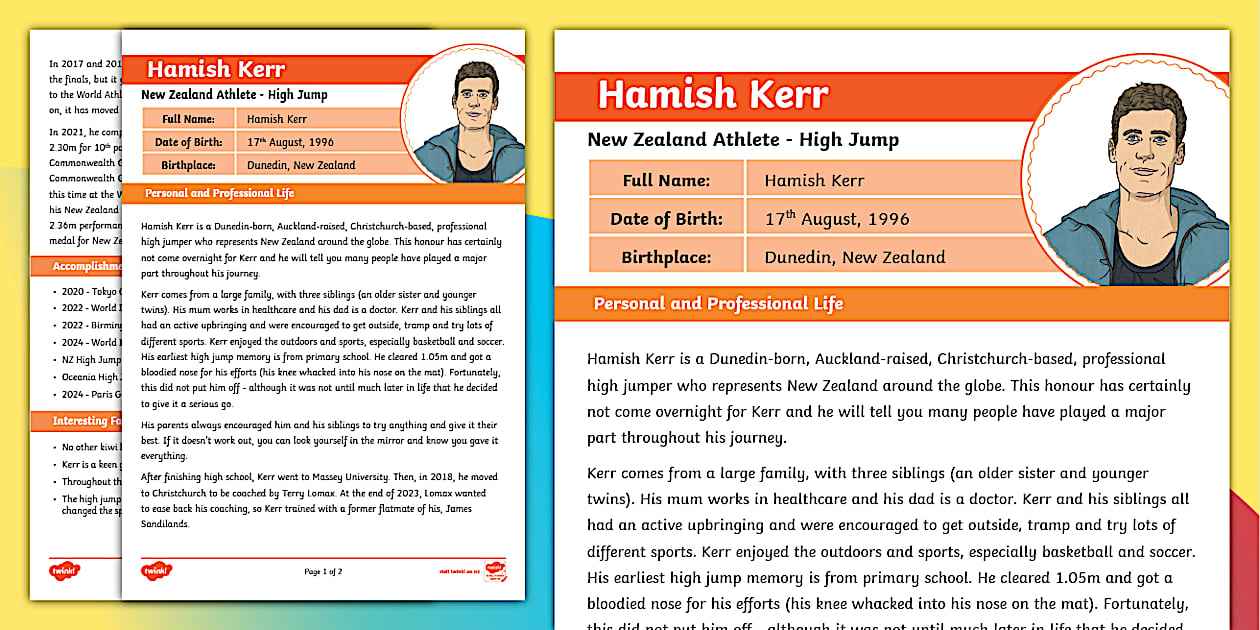 Hamish Kerr Fact File (teacher made) - Twinkl
