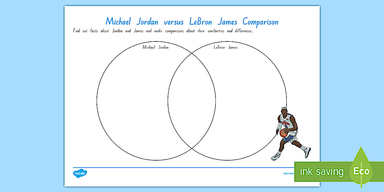 Editable Michael Jordan versus LeBron James Comparison Activity