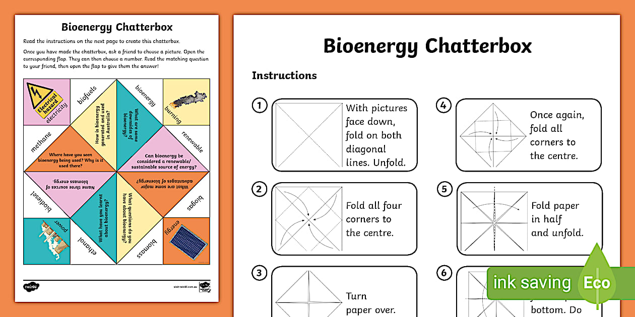 Bioenergy Chatterbox | Science Discussion | Twinkl - Twinkl