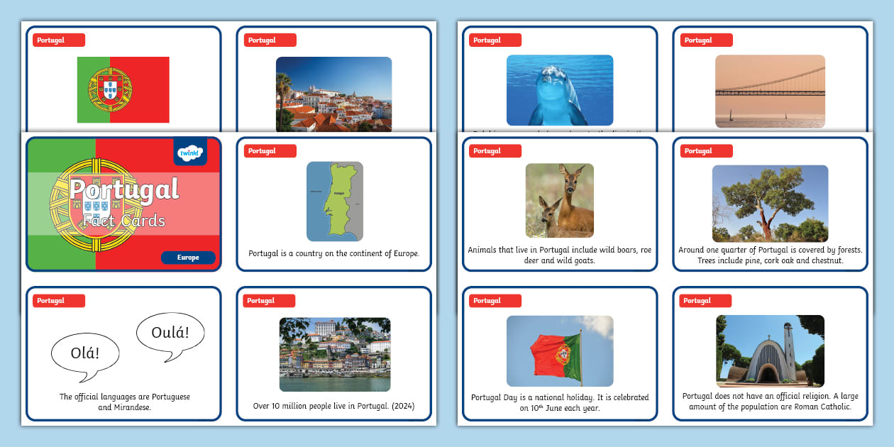 KS1 Portugal Fact Cards - KS1 (teacher made) - Twinkl