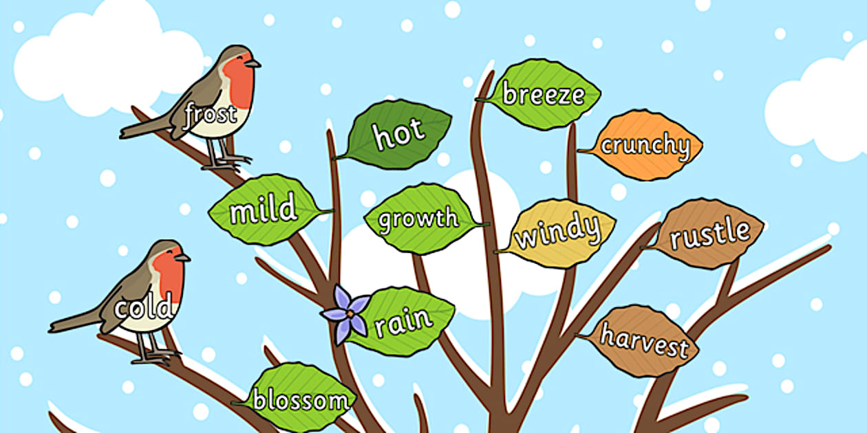 Giant Tree Display with Seasonal Words on Leaves - Twinkl