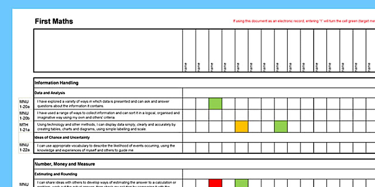Scottish Curriculum for Excellence First Numeracy and Mathematics ...