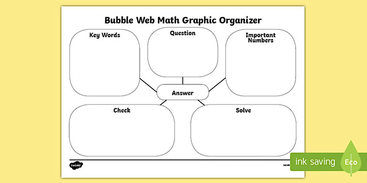 Math Bubble Web Math Graphic Organizer - Twinkl