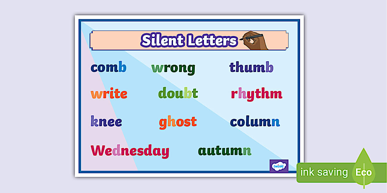 Silent Letters Display Poster (teacher made) - Twinkl