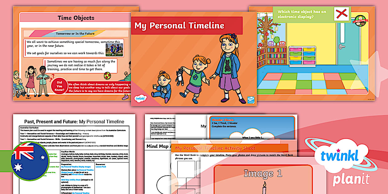 Year 1 HASS History Past, Present and Future Lesson 1