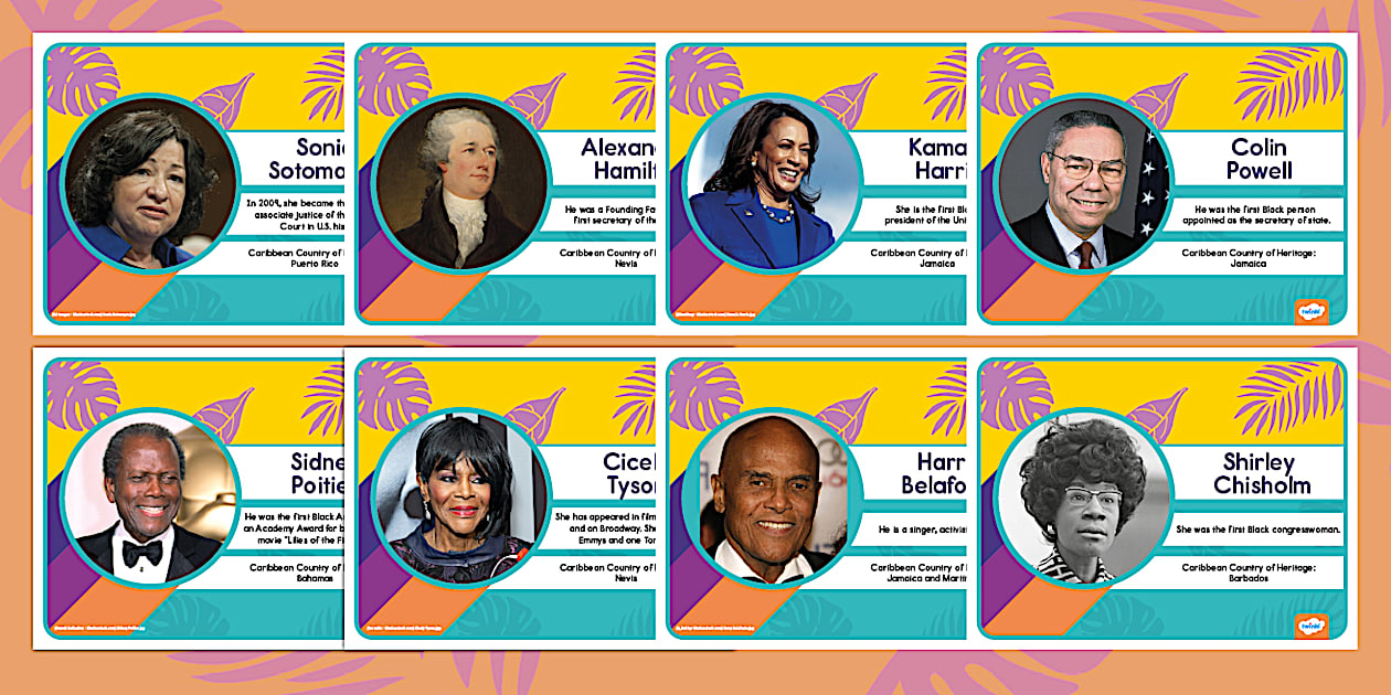 Caribbean American Heritage Month Notable People Posters for K-2nd Grade