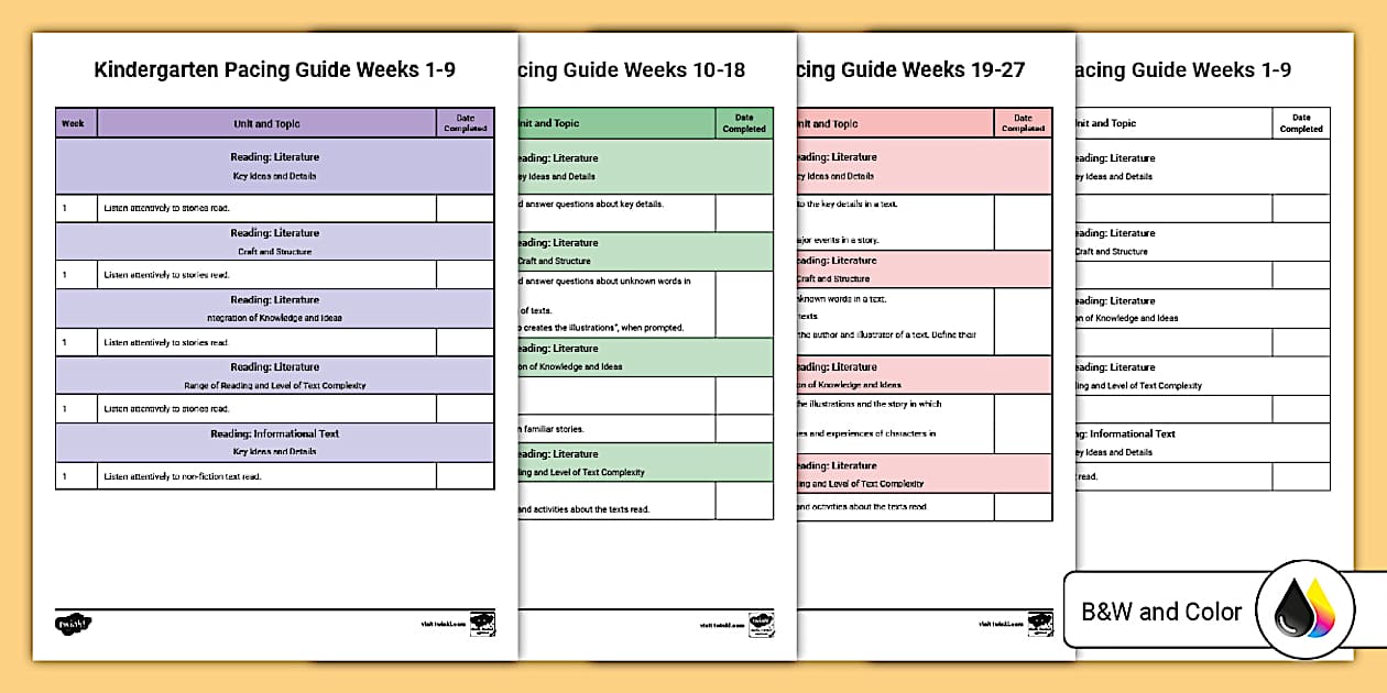 Kindergarten Weekly Pacing Guide for English and Language Arts