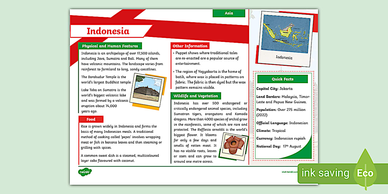 KS2 Indonesia Fact File (teacher made) - Twinkl