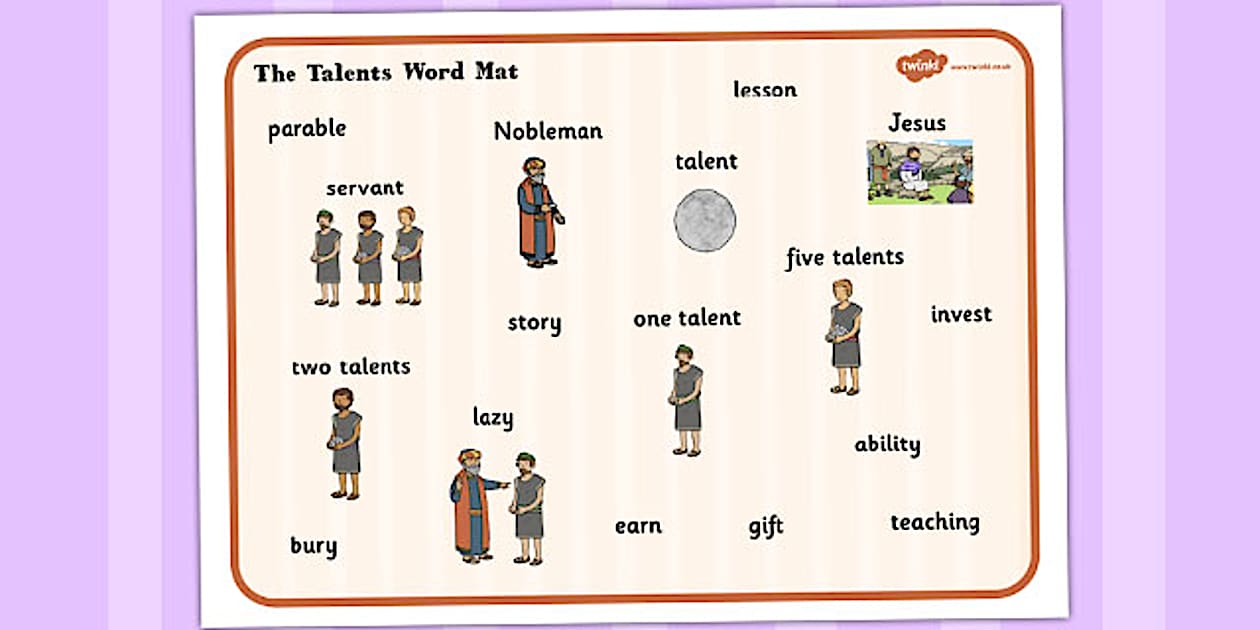 The Talents Word Mat (Teacher-Made) - Twinkl