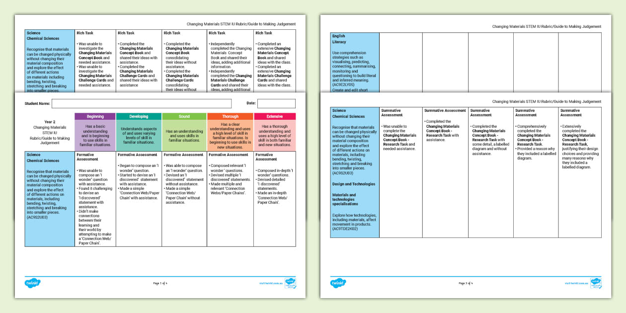 STEM IU Yr 2 Changing Materials Assessment Rubric