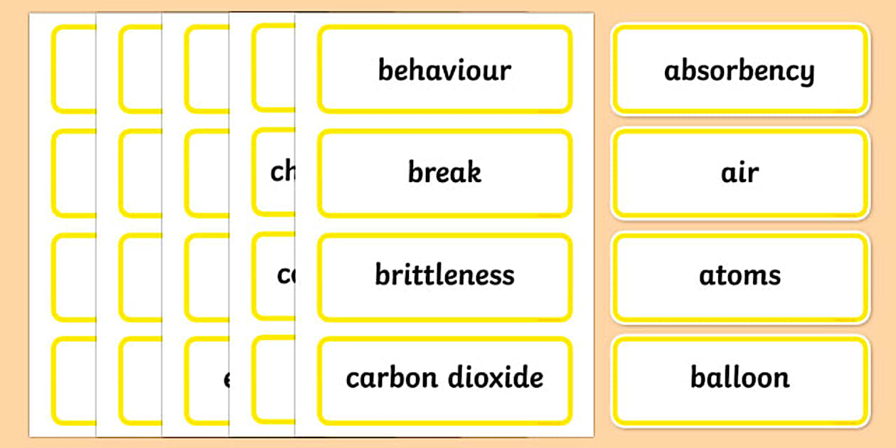 SA What's the Matter? Word Wall Display Cards - Twinkl