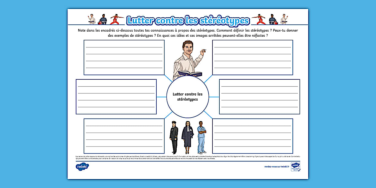 Carte mentale : Lutter contre les stéréotypes - Twinkl