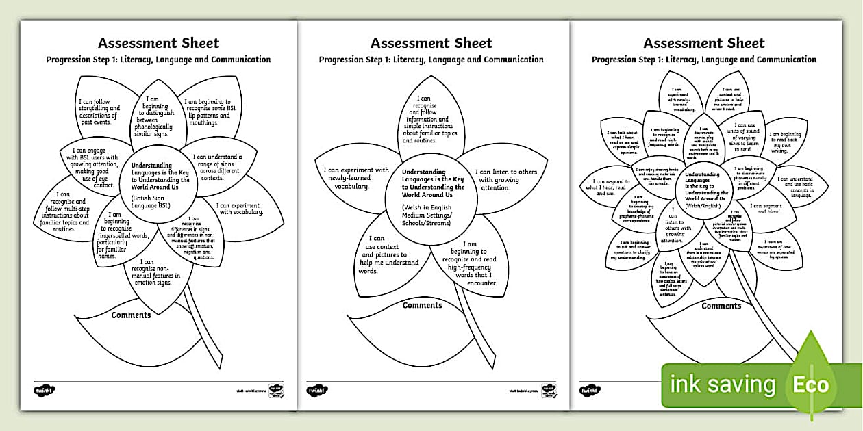 PS1 Child Speak Assessment Sheet - Understanding Languages is the Key to