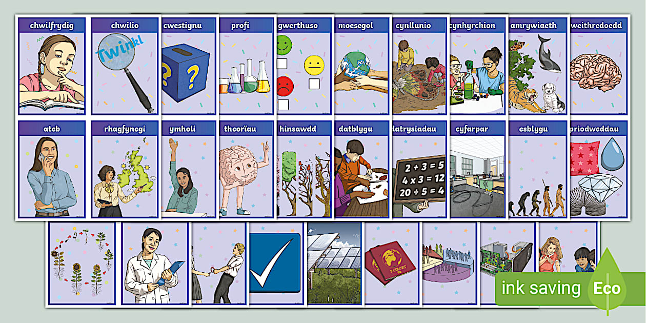 CiG: Geirfa Arddangos Gwyddoniaeth a Thechnoleg - Twinkl