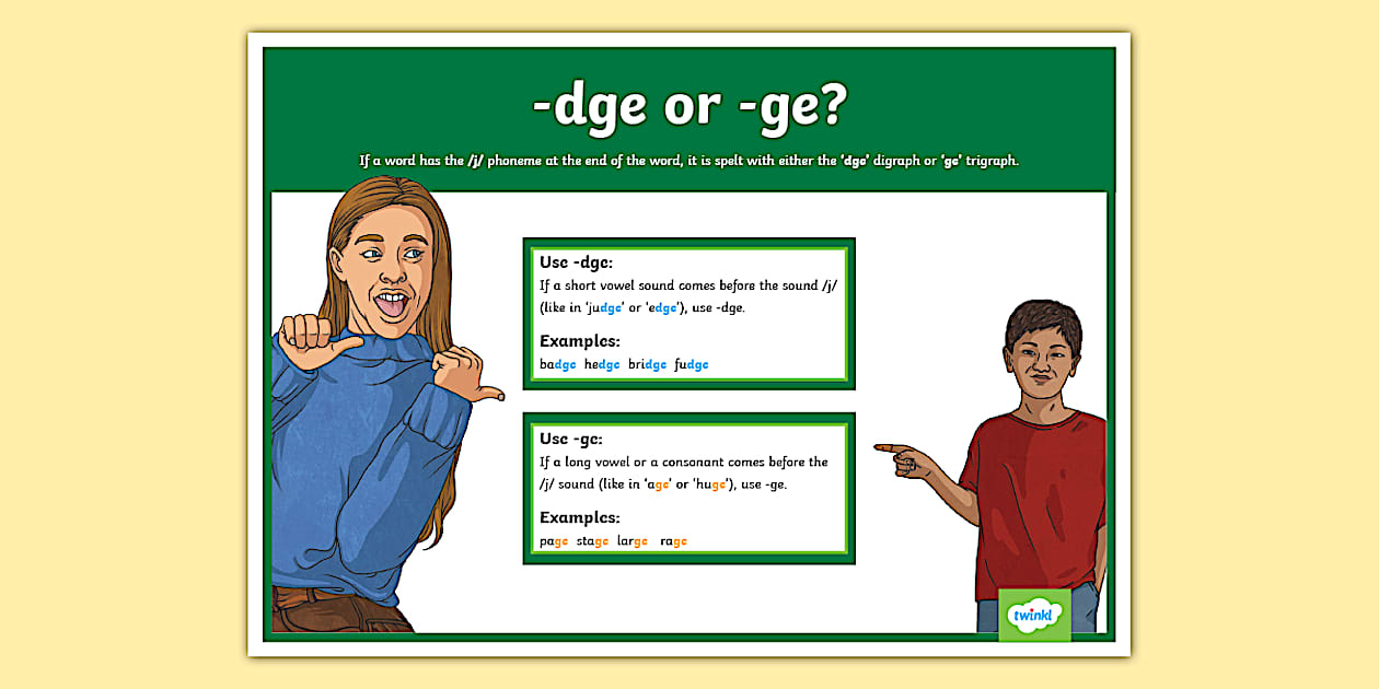 -dge and -ge Spelling Rule Display Poster - Twinkl