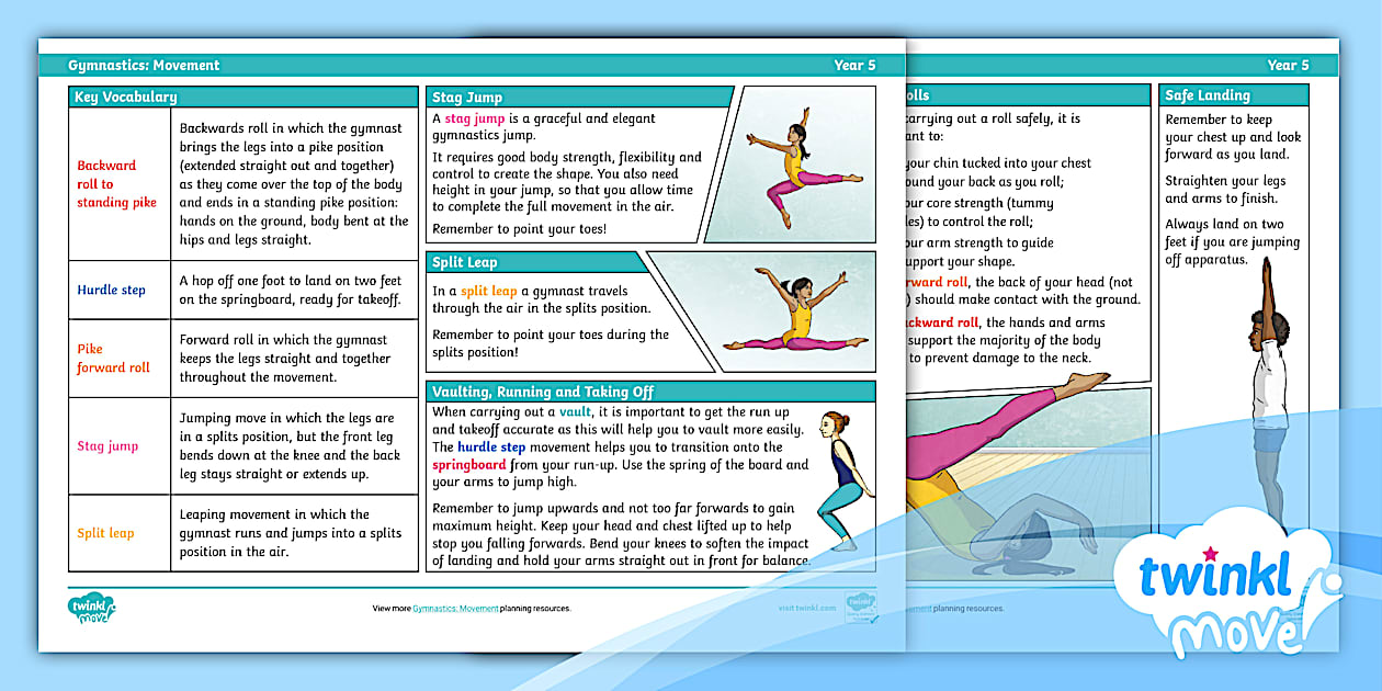 Twinkl Move PE - Year 5 Gymnastics: Knowledge Organiser