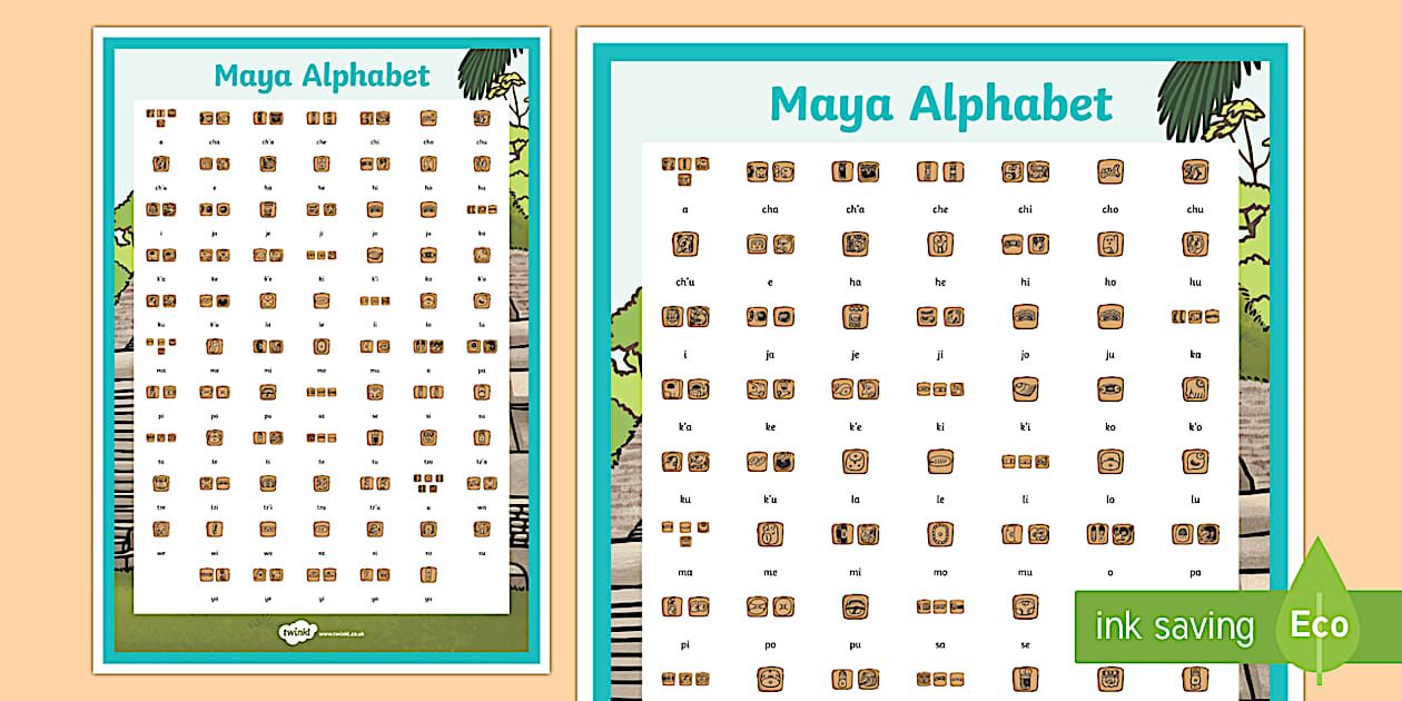 Maya Alphabet - Display Poster (teacher made) - Twinkl