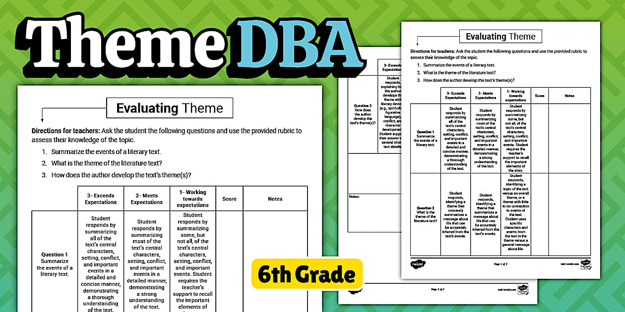Sixth Grade Evaluating Theme Discussion-Based Assessment