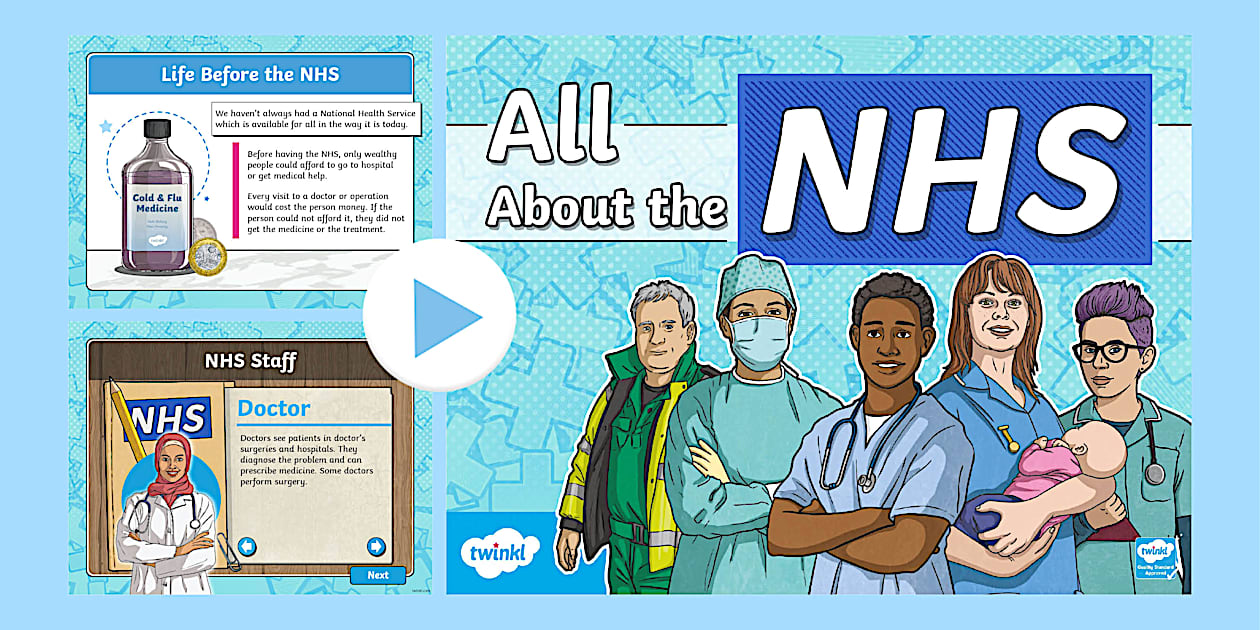 KS2 NHS Information PowerPoint - School Closure Resources