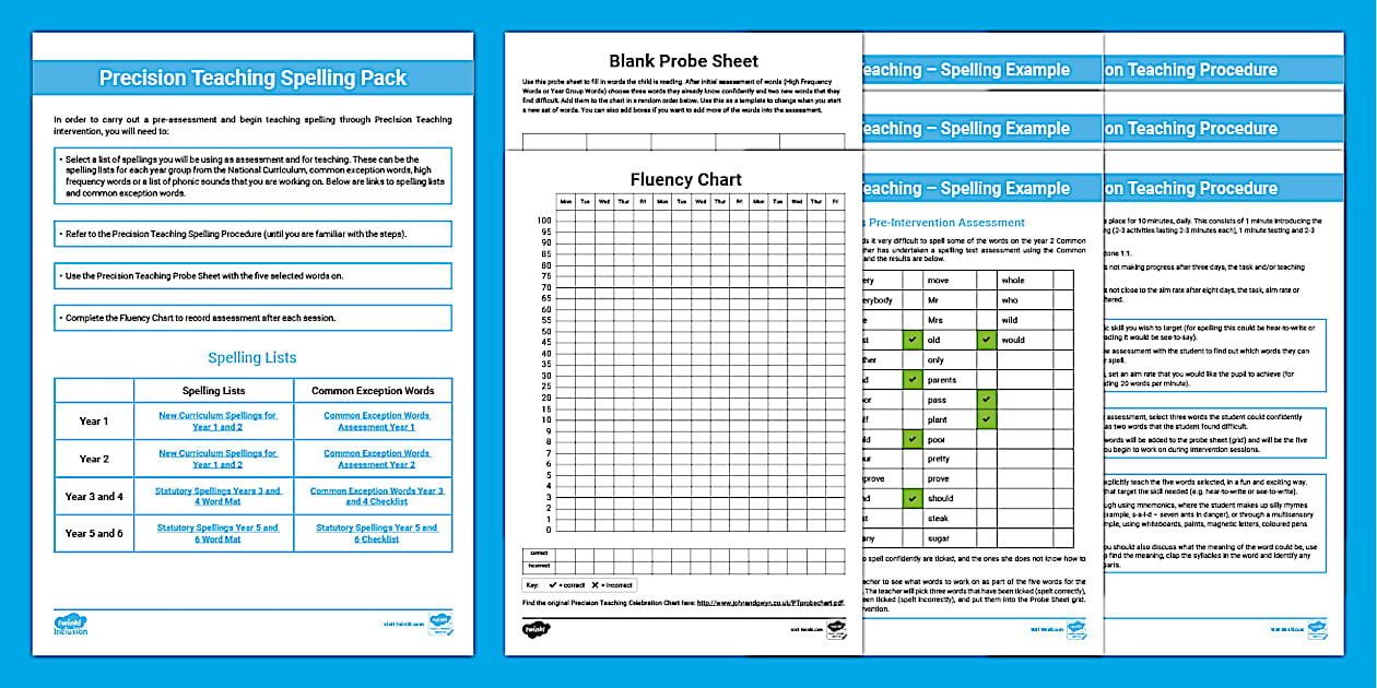Editable Precision Teaching Resource Pack (Spelling)