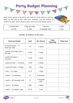 LKS2 Party Budget Planning Differentiated Worksheet / Activity Sheets