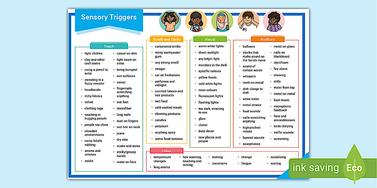 Sensory Triggers (teacher made) - Twinkl
