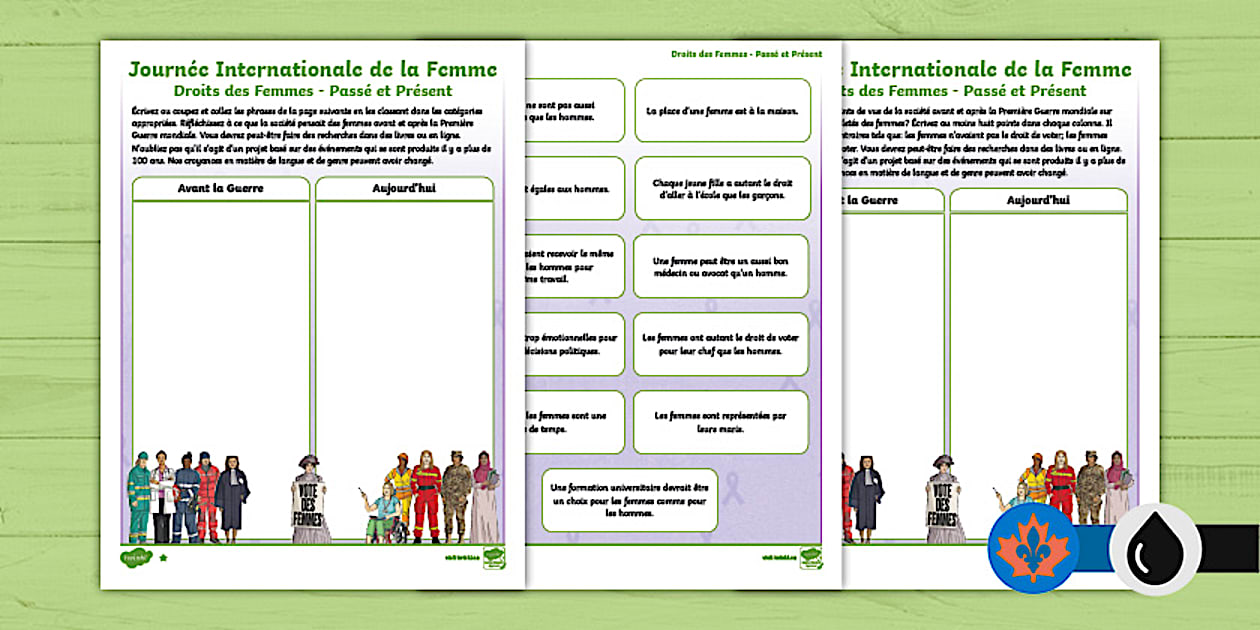 International Women's Day Rights for Women Research French